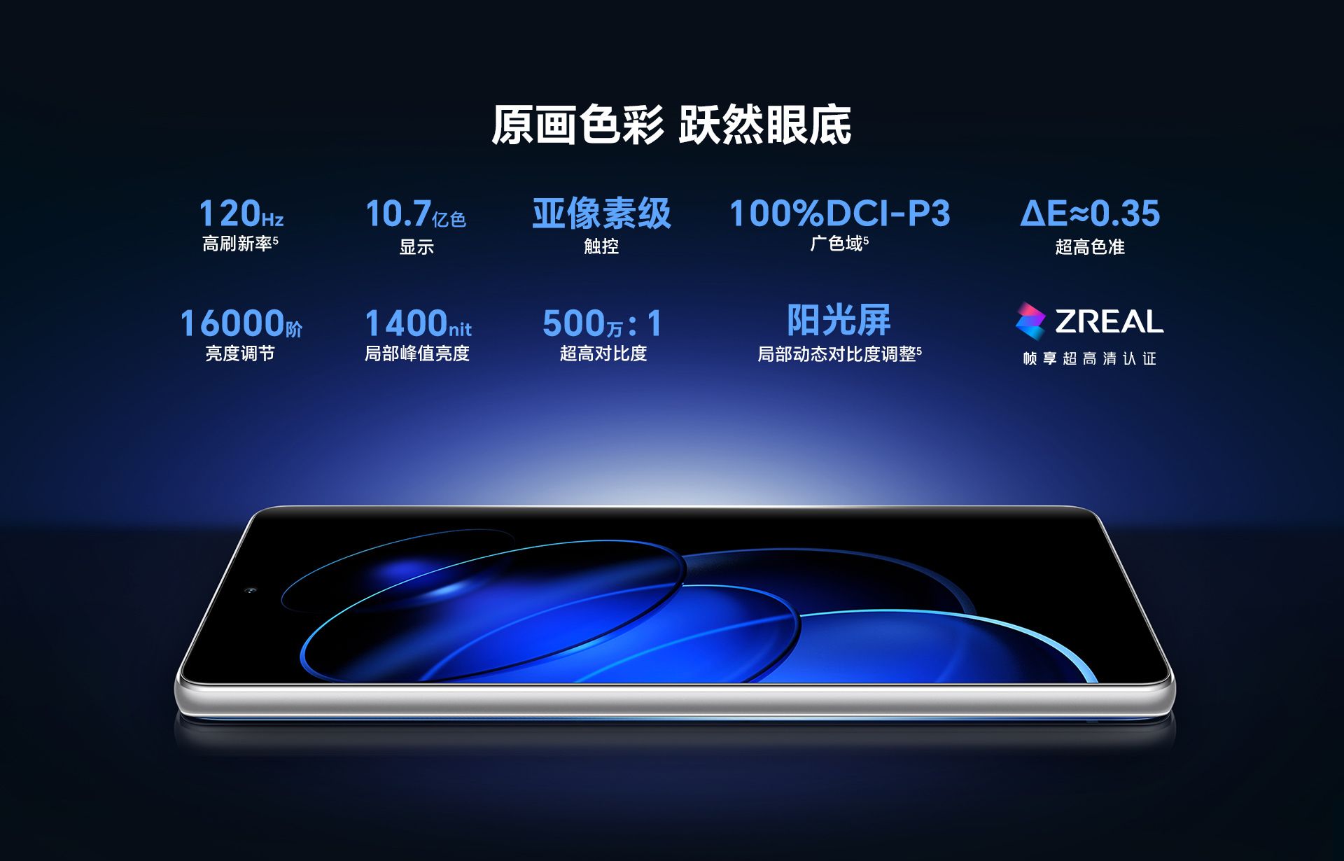 เผยโฉม HONOR 80 GT มือถือชิปเรือธง SD 8 Gen 1+ ราคาดี เริ่มต้นราว ...