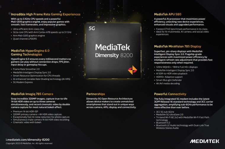 เปิดตัว MediaTek Dimensity 8200 ชิปตัวแรงรุ่นใหม่ ผลิตบนสถาปัตยกรรม 4 นาโนเมตร TSMC | DroidSans