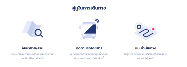 APP REVIEW | ViaBus แอปดูรถเมล์แบบเรียลไทม์ มาตรงจริงไหม? | DroidSans