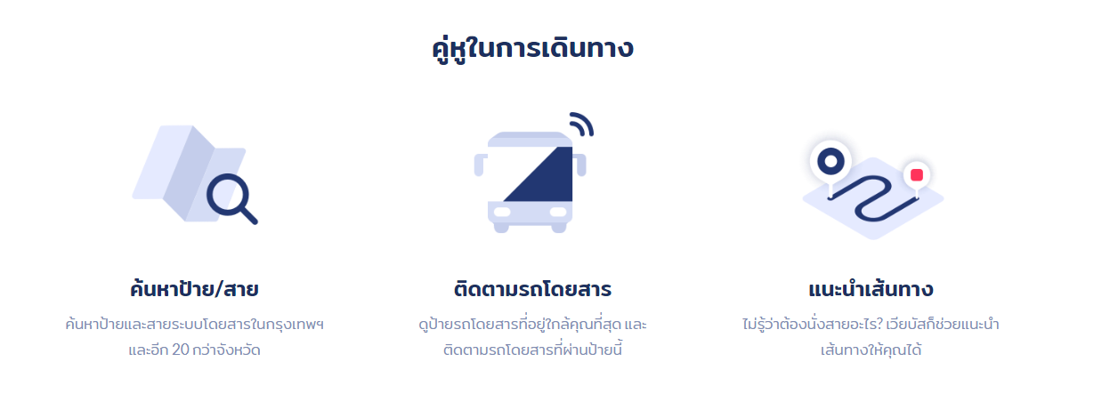 APP REVIEW | ViaBus แอปดูรถเมล์แบบเรียลไทม์ มาตรงจริงไหม? | DroidSans