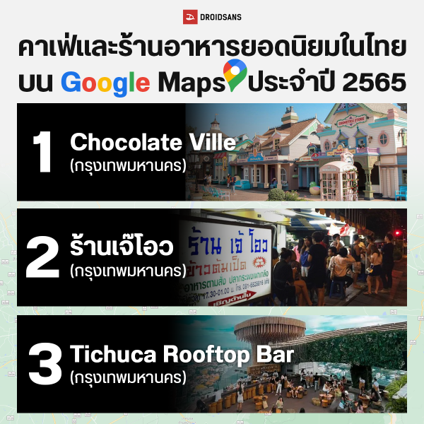 Google เผยสถานที่ท่องเที่ยวสุดฮิตที่ได้รับความนิยมบน Google Maps ในปี 2565 | DroidSans