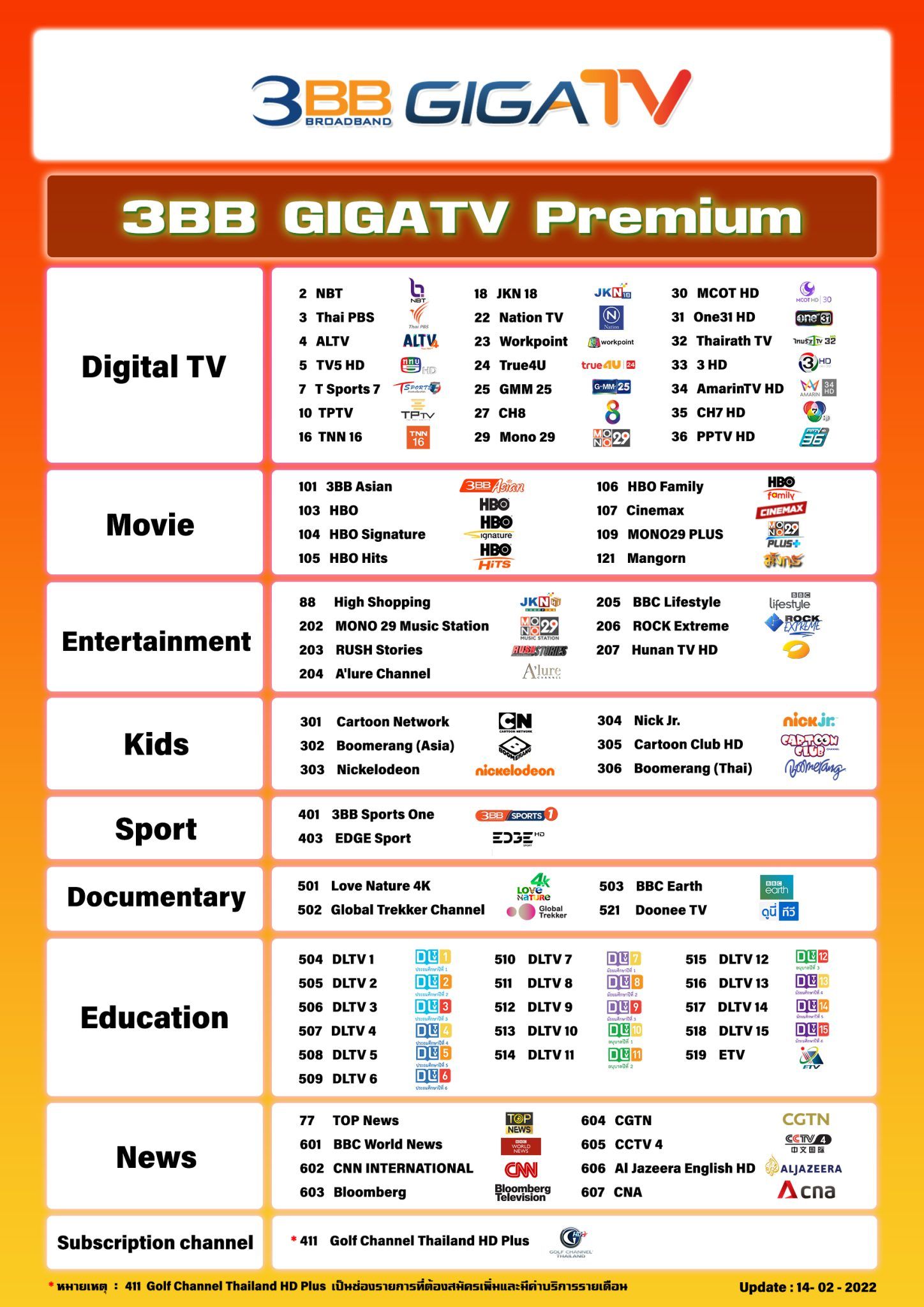 AIS Play เตรียมเพิ่มช่องจาก 3BB Giga TV อีก 5 ช่องใหม่ เริ่ม 1 ก.พ. 66 | DroidSans