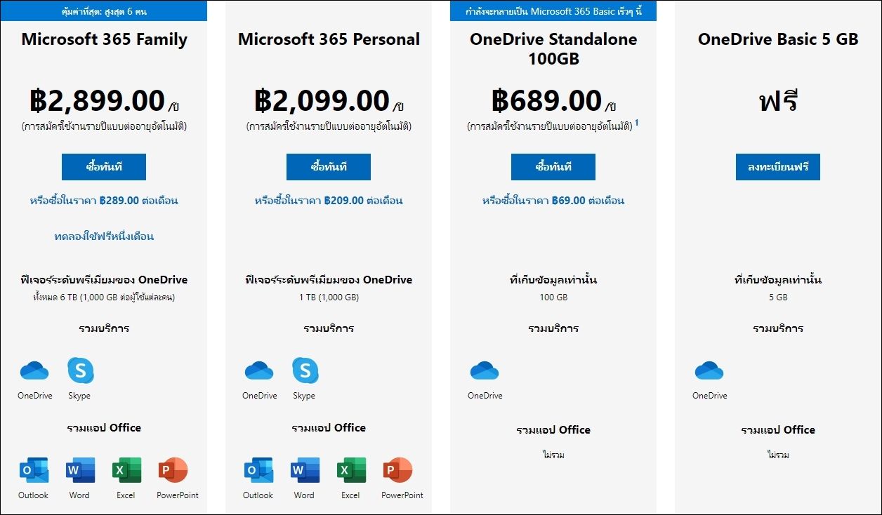 Microsoft ออกแพ็กเกจ Microsoft 365 Basic ราคา 69 บ./เดือน ได้ OneDrive 100GB + Office แท้ ...