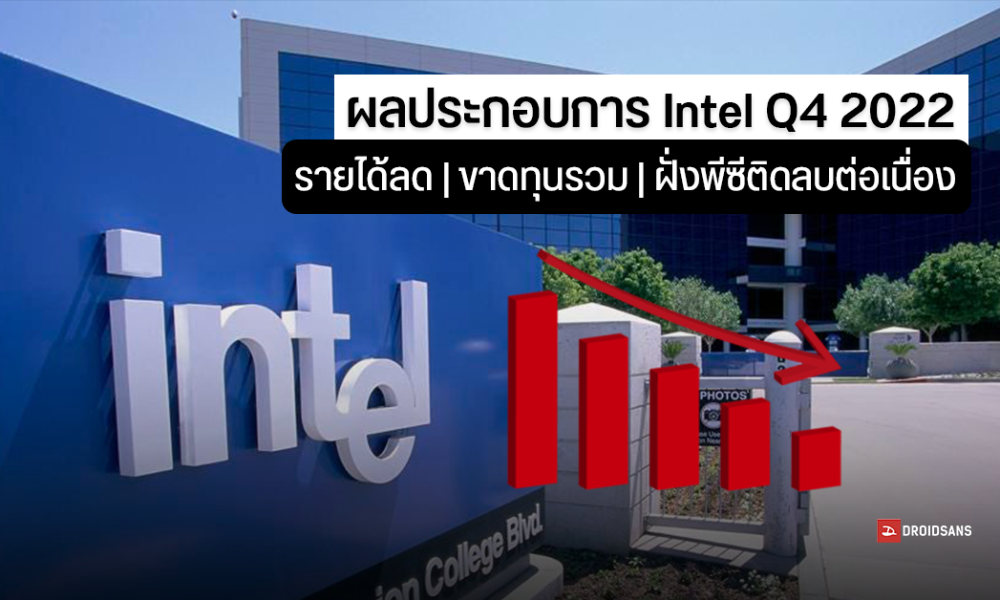 ผลประกอบการ Intel ไตรมาส 4 / 2022 รายได้รวมลดลง 32% กลุ่มพีซีทั่วไปหด ...