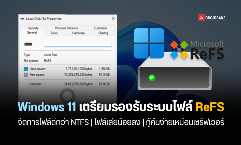 Windows 11 เตรียมเพิ่มการรองรับระบบไฟล์แบบ ReFS ดีกว่า NTFS ทั้งด้านความยืดหยุ่น และความพร้อมใช้ ...