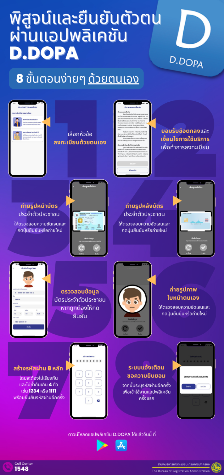 วิธีลงทะเบียนบัตรประชาชนดิจิทัล ผ่านแอป ThaID ด้วยตัวเอง ง่ายๆ ใช้แทนบัตรจริงได้ ยืนยันตัวตนบน ...