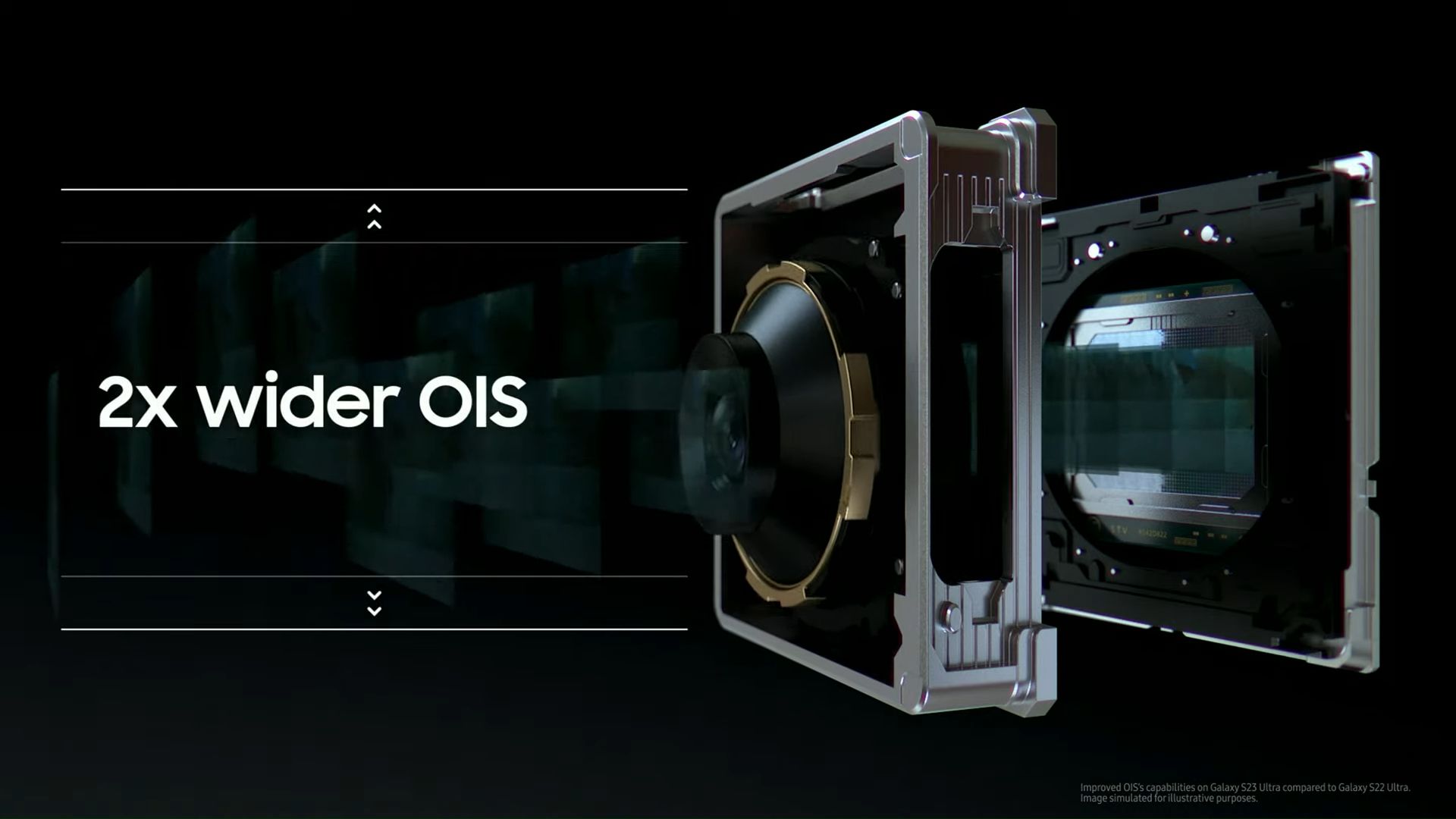 OIS และ EIS คืออะไร? มาทำความรู้จักระบบกันสั่นกล้องมือถือแบบต่าง ๆ กัน | DroidSans