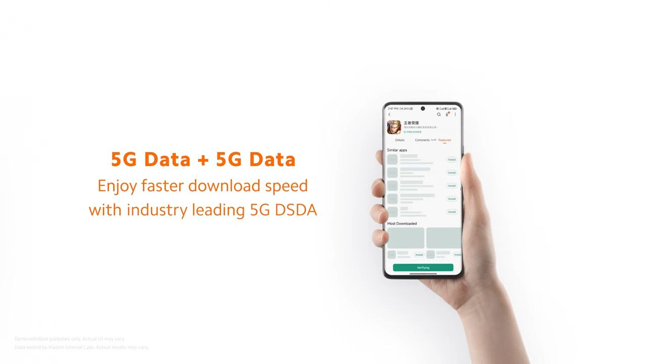 Xiaomi เผยระบบ 5G DSDA ใช้งานซิม 5G+5G พร้อมกัน เน็ตไวขึ้น รับสายได้สอง ...