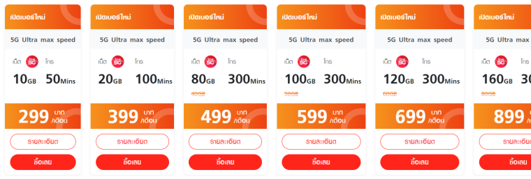 อัปเดตราคาแพ็กเกจมือถือ AIS, True และ dtac แบบรายเดือน ปี 2023 พบมีการปรับราคาขึ้นหลัง 2 บริษัท ...