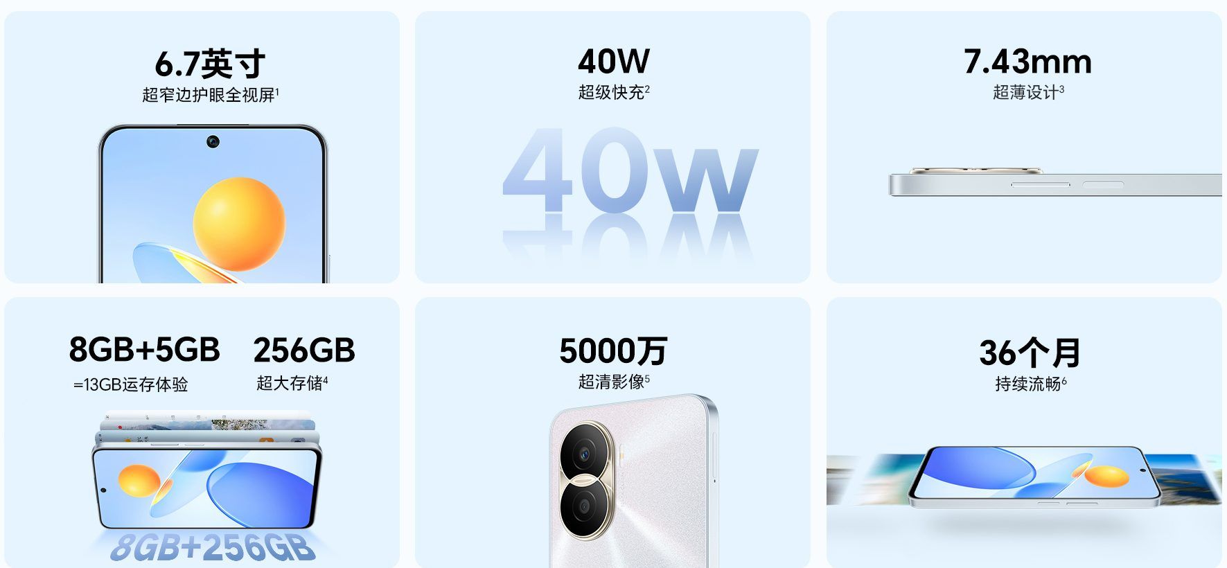 สเปค HONOR Play 7T 5G และ Play 7T Pro 5G ใช้ชิป Dimensity 6020 พร้อมกล้องคู่ 50MP เริ่มต้นราว ...