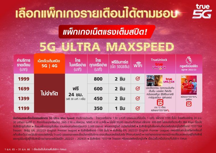 อัปเดตราคาแพ็กเกจมือถือ AIS, True และ dtac แบบรายเดือน ปี 2023 พบมีการปรับราคาขึ้นหลัง 2 บริษัท ...