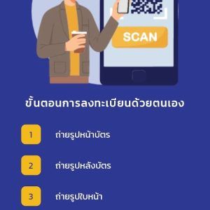 แอปบัตรประชาชนดิจิทัล ใช้ชื่อใหม่ ThaID จากเดิม D.DOPA ใช้แสดงแทนบัตรจริงได้ | DroidSans