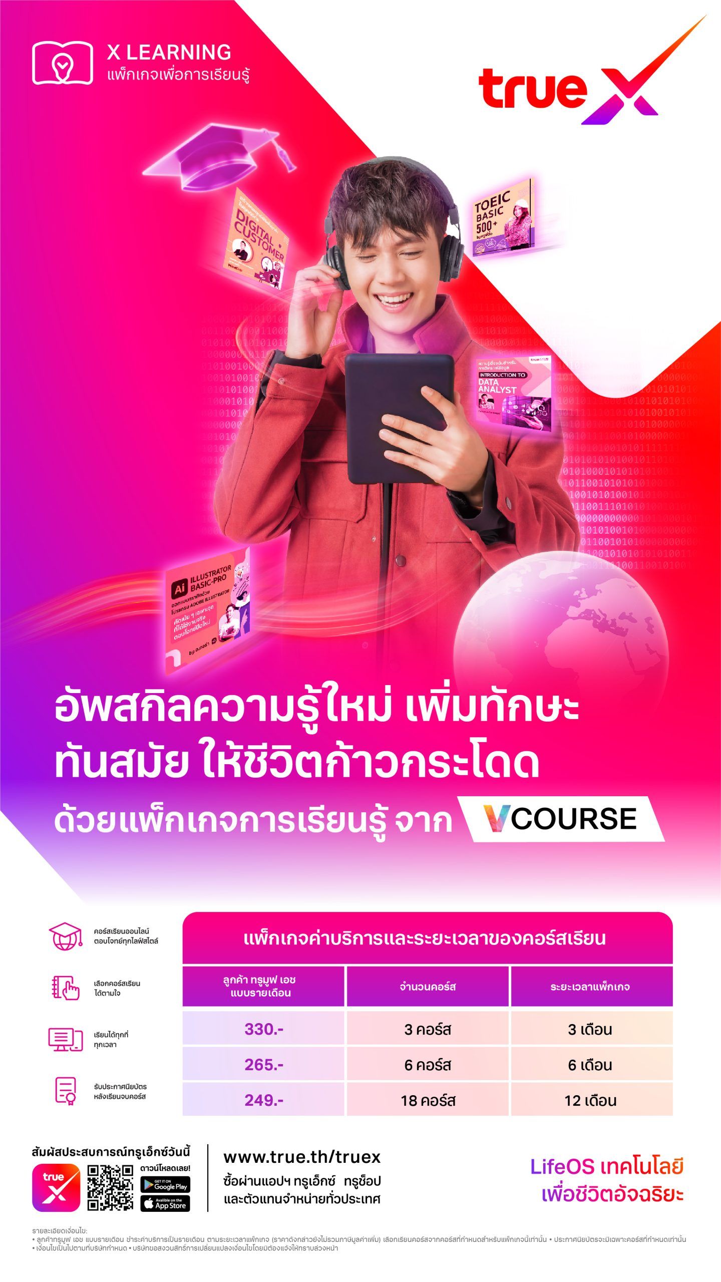 ทำความรู้จัก TrueX แอปใหม่จาก True เทคโนโลยีเพื่อชีวิตอัจฉริยะ บริการ ...