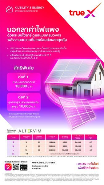 ทำความรู้จัก TrueX แอปใหม่จาก True เทคโนโลยีเพื่อชีวิตอัจฉริยะ บริการ ...