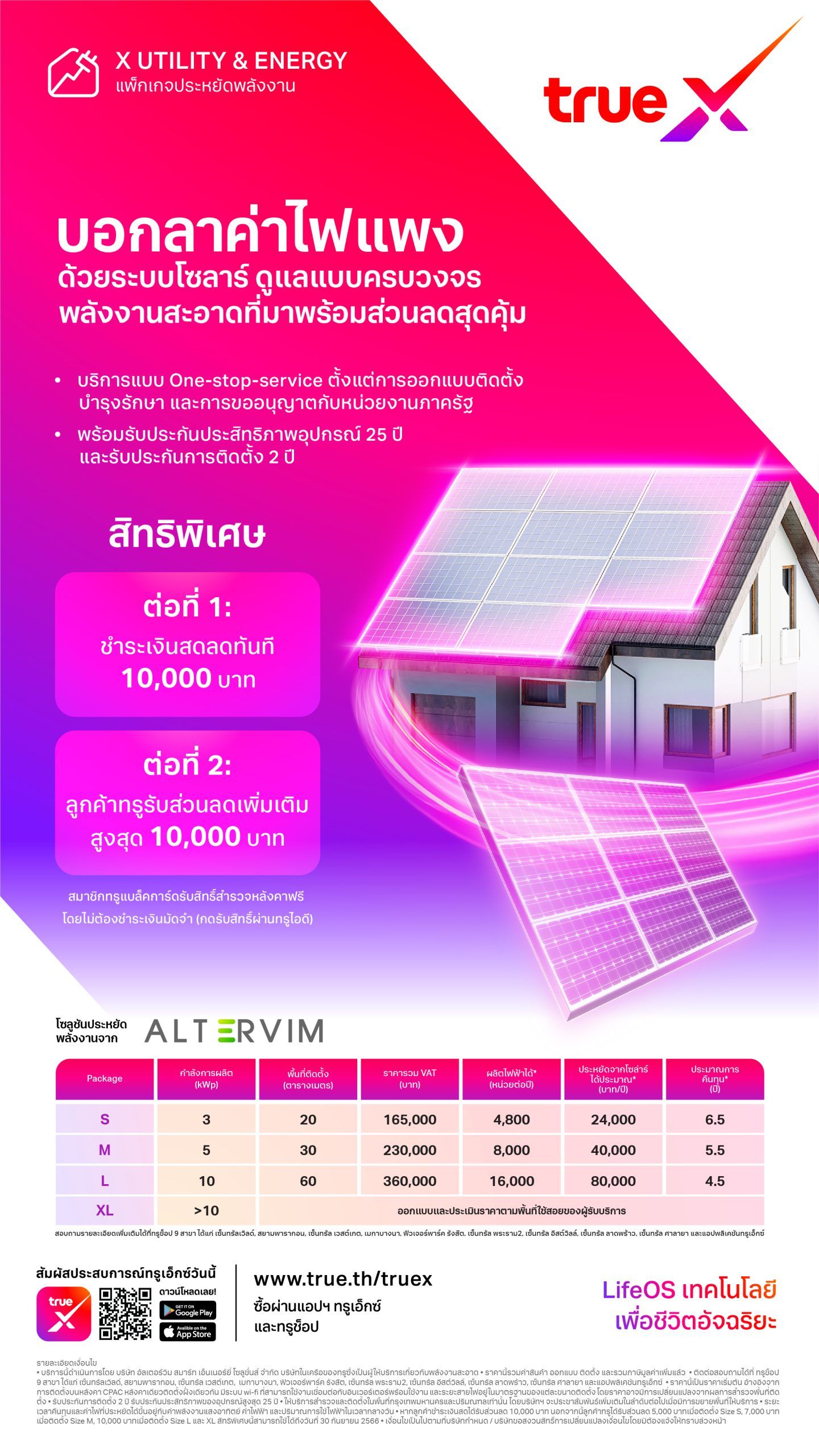 ทำความรู้จัก TrueX แอปใหม่จาก True เทคโนโลยีเพื่อชีวิตอัจฉริยะ บริการ ...