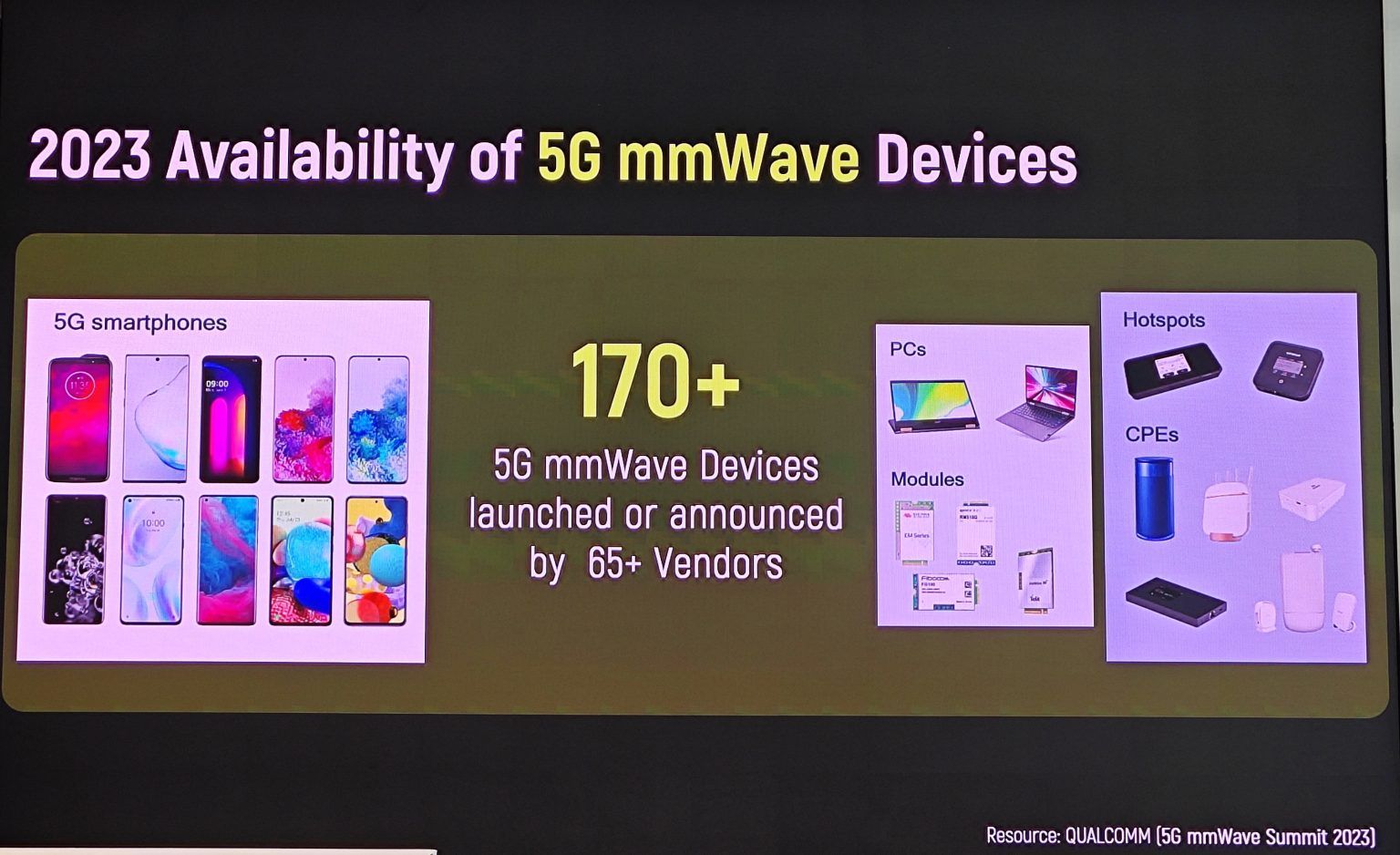 AIS โชว์ความเร็ว 5G mmWave คลื่น 26GHz มากกว่า 3Gbps รายแรก รายเดียวในไทย พร้อมเปิดให้สัมผัสได้ ...