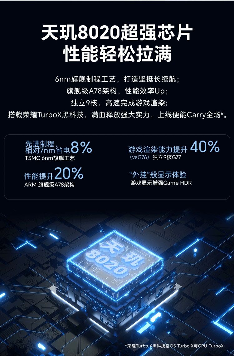 เปิดตัว HONOR Pad V8 แท็บเล็ตจอ 11 นิ้ว 2.5K 120Hz ชิป Dimensity 8020 ...