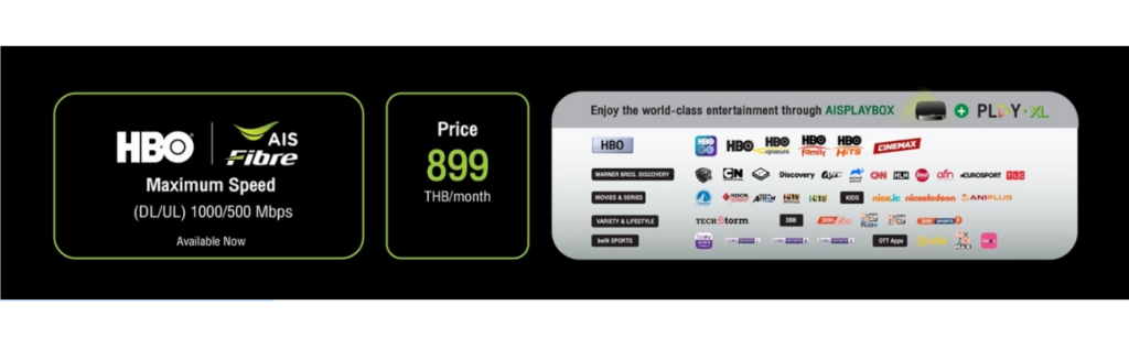 AIS เปิดราคาแพ็คเกจ HBO GO พร้อม 5 ช่องพรีเมียม ผ่าน AIS PLAY เริ่มต้น ...