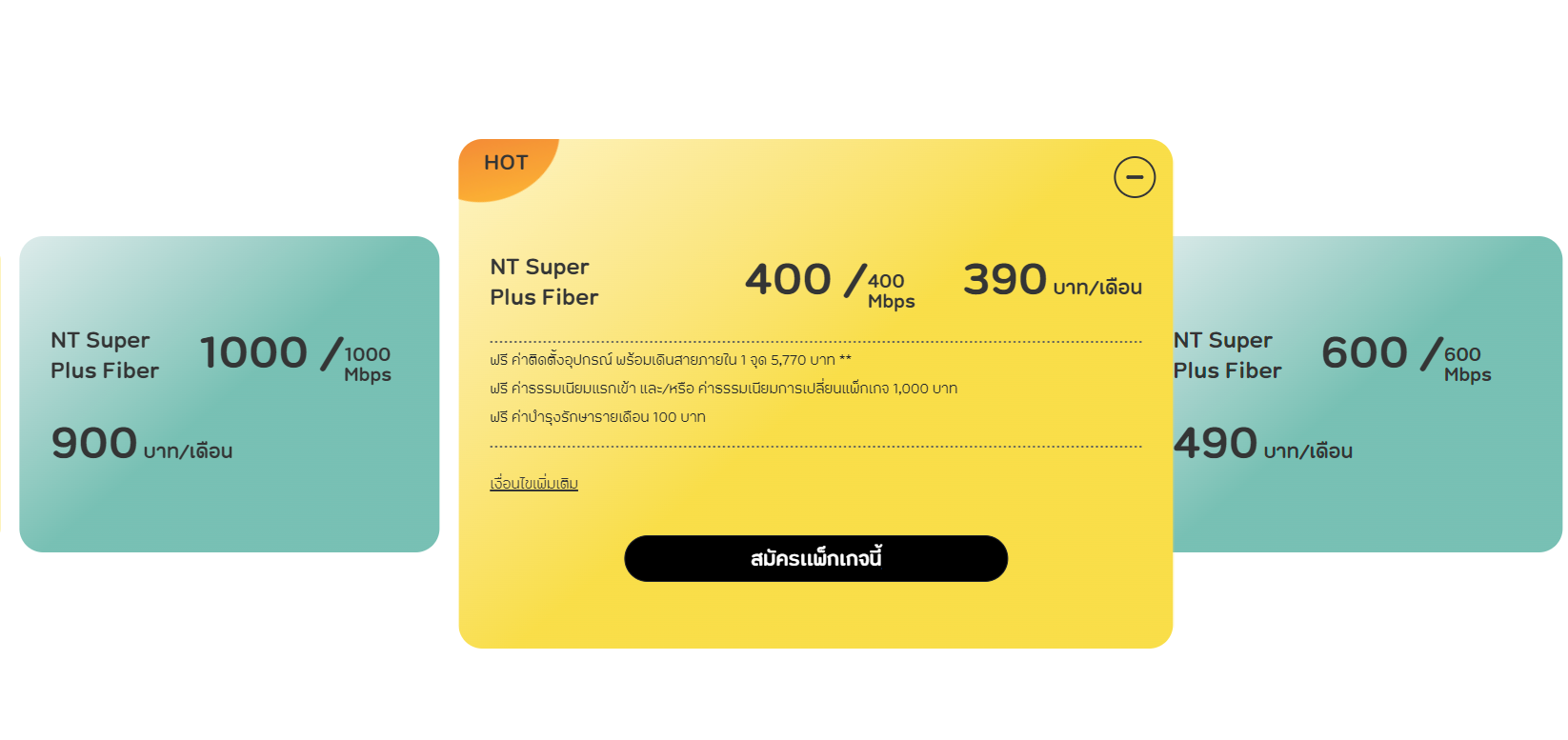 เปรียบเทียบโปรเน็ตบ้าน Fiber อัปเดตปี 2024 ทั้ง AIS - 3BB FIBRE 3 ...