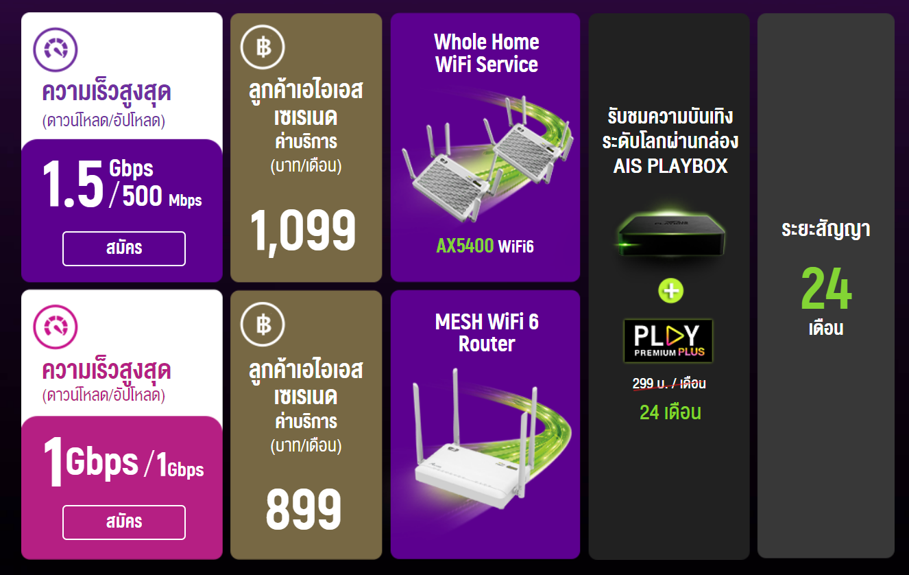 เปรียบเทียบโปรเน็ตบ้าน Fiber อัปเดตปี 2023 ทั้ง 3BB, AIS Fibre, True Online และ NT เริ่มต้น ...