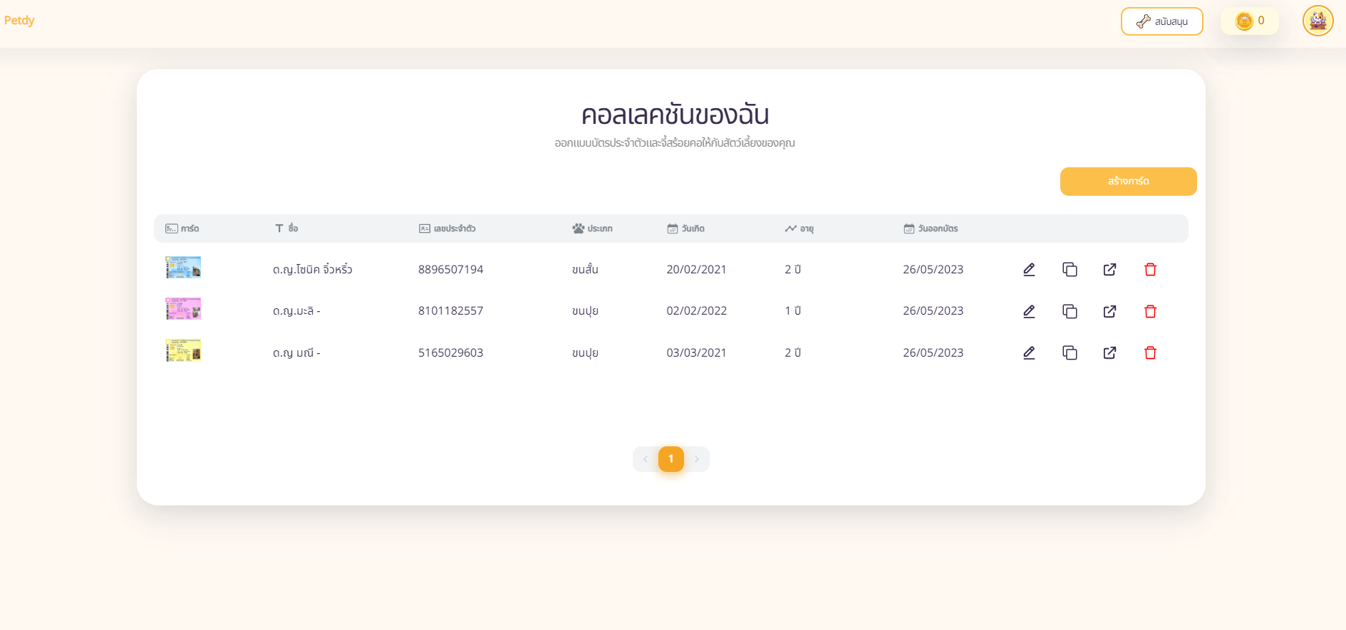 Petdy เว็บไซต์ทำบัตรประชาชนหมาแมว ทำง่าย ใช้งานฟรี โหลดไฟล์เป็น Qr Code ได้ด้วย | DroidSans