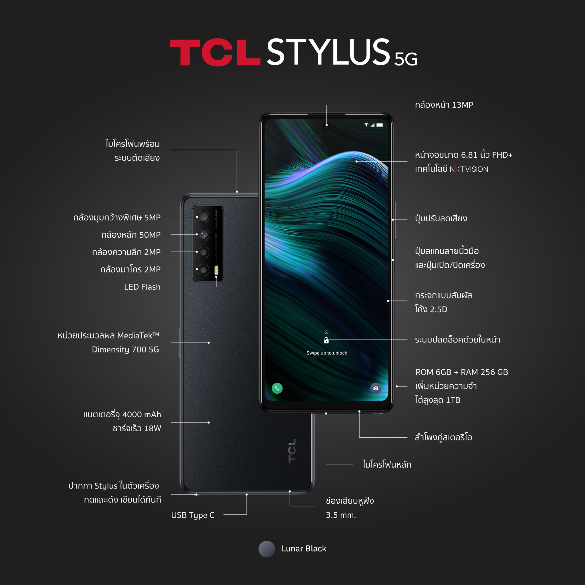 สเปค TCL STYLUS 5G มือถือสร้างสรรค์ มีปากกาขีดเขียนในตัว เปิดราคาไทย ...