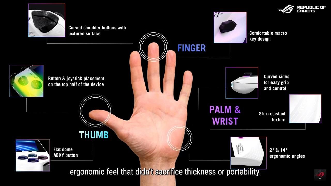 เปิดราคาไทย ASUS ROG Ally Z1 Extreme เครื่องเกมพกพาสุดแรง จอ 7″ FHD ...