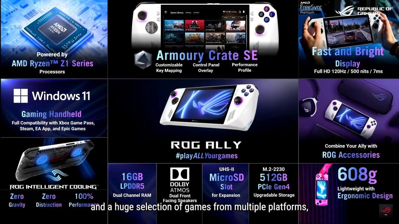 ASUS เปิดตัว ROG Ally เครื่องเกม PC พกพา จอ 7" FHD 120Hz สเปคแรงด้วย ...