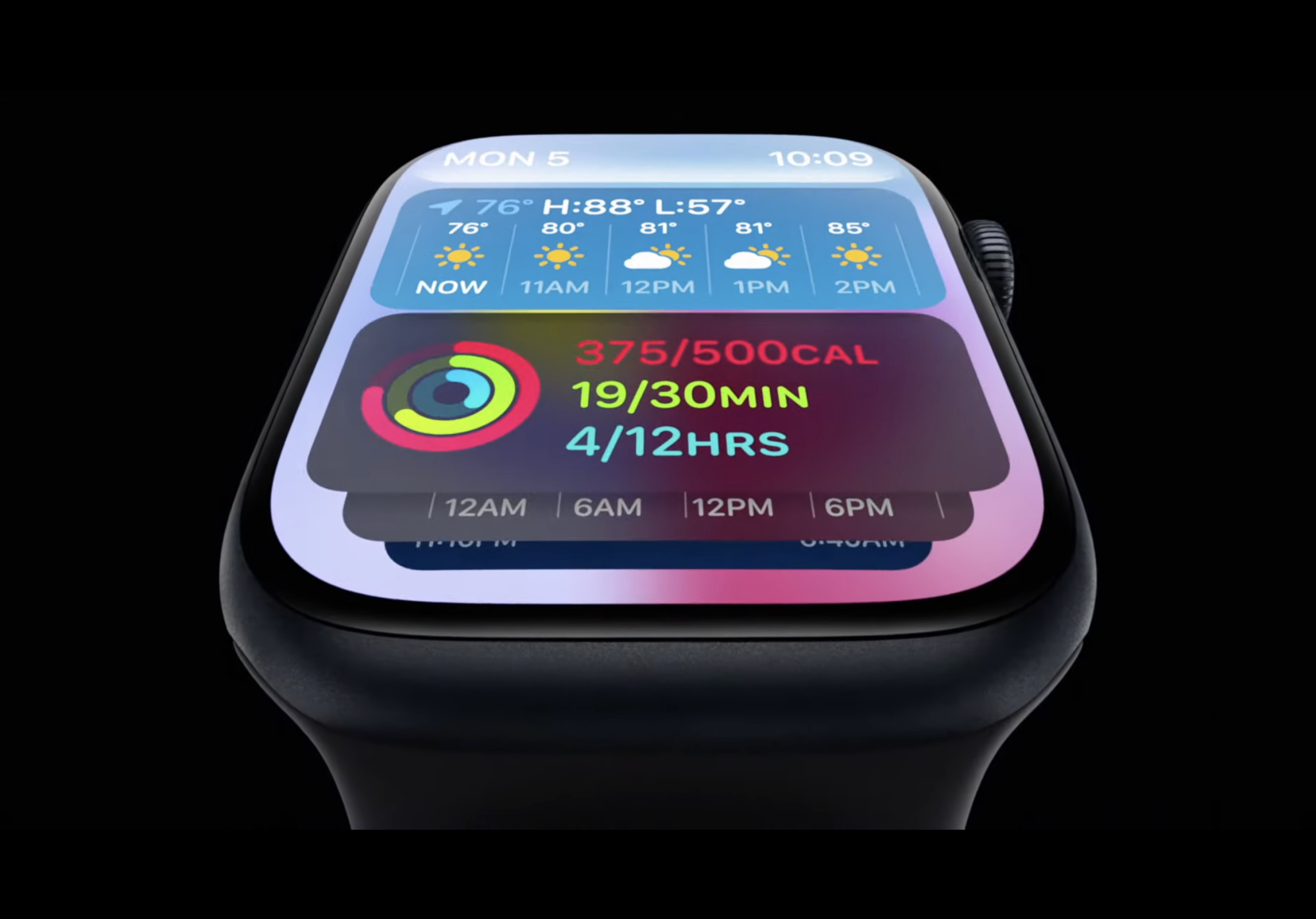 watchOS 10 อัปเดตครั้งใหญ่ ออกแบบแอปใหม่ Smart Stack ใหม่ เพิ่มฟีเจอร์ ...