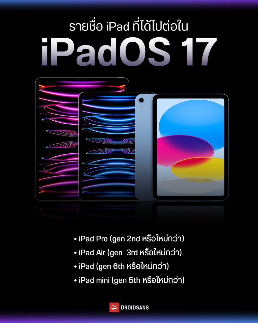 เช็ครายชื่อ iPhone รุ่นไหนได้ไปต่อ รองรับ iOS17 และรุ่นไหนต้องโบกมือลา ...