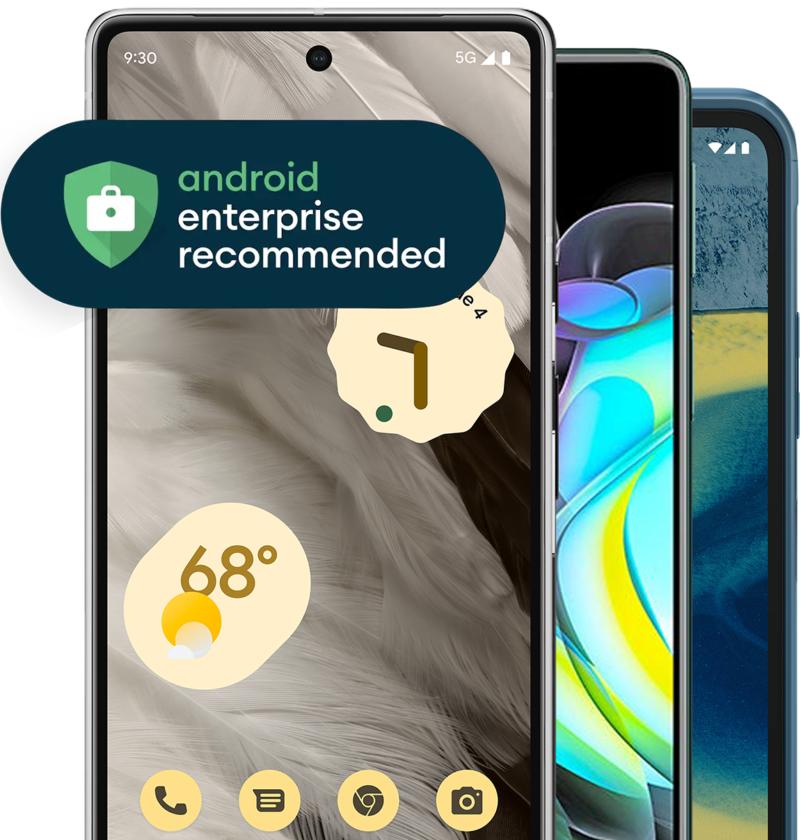 รวมมือถือที่ได้รับอัปเดตสม่ำเสมอ ปลอดภัย เหมาะใช้ในธุรกิจ ได้ตรารับรอง ...