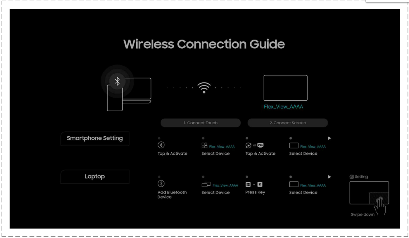 Samsung FlexMirror จอมอนิเตอร์ OLED เชื่อมต่อไร้สายได้ทั้งคอม และมือถือ มีลุ้นขายจริงเร็ว ๆ นี้ ...