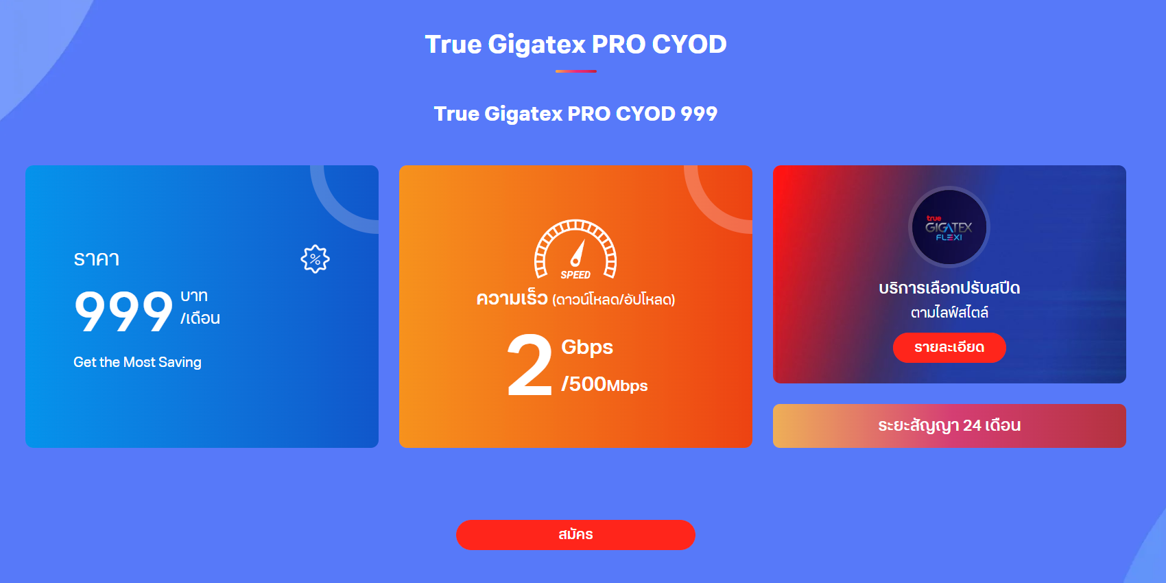 เปรียบเทียบโปรเน็ตบ้าน Fiber อัปเดตปี 2023 ทั้ง 3BB, AIS Fibre, True ...