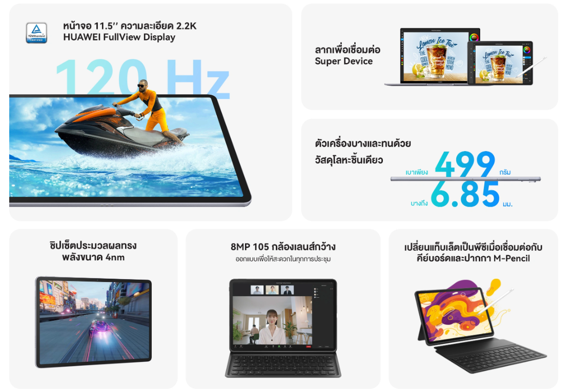 เปิดราคา HUAWEI MatePad 11.5 รุ่น 4G LTE จอใหญ่ 11.5 นิ้ว ได้ทั้งปากกา และคียบอร์ดเสริม ในราคา ...