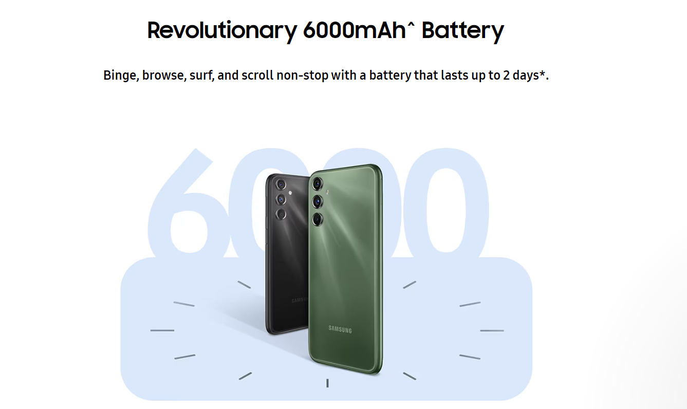 สรุปสเปค Samsung Galaxy F34 มือถือ 5G ราคาต่ำกว่าหมื่น จอ120Hz กล้อง ...