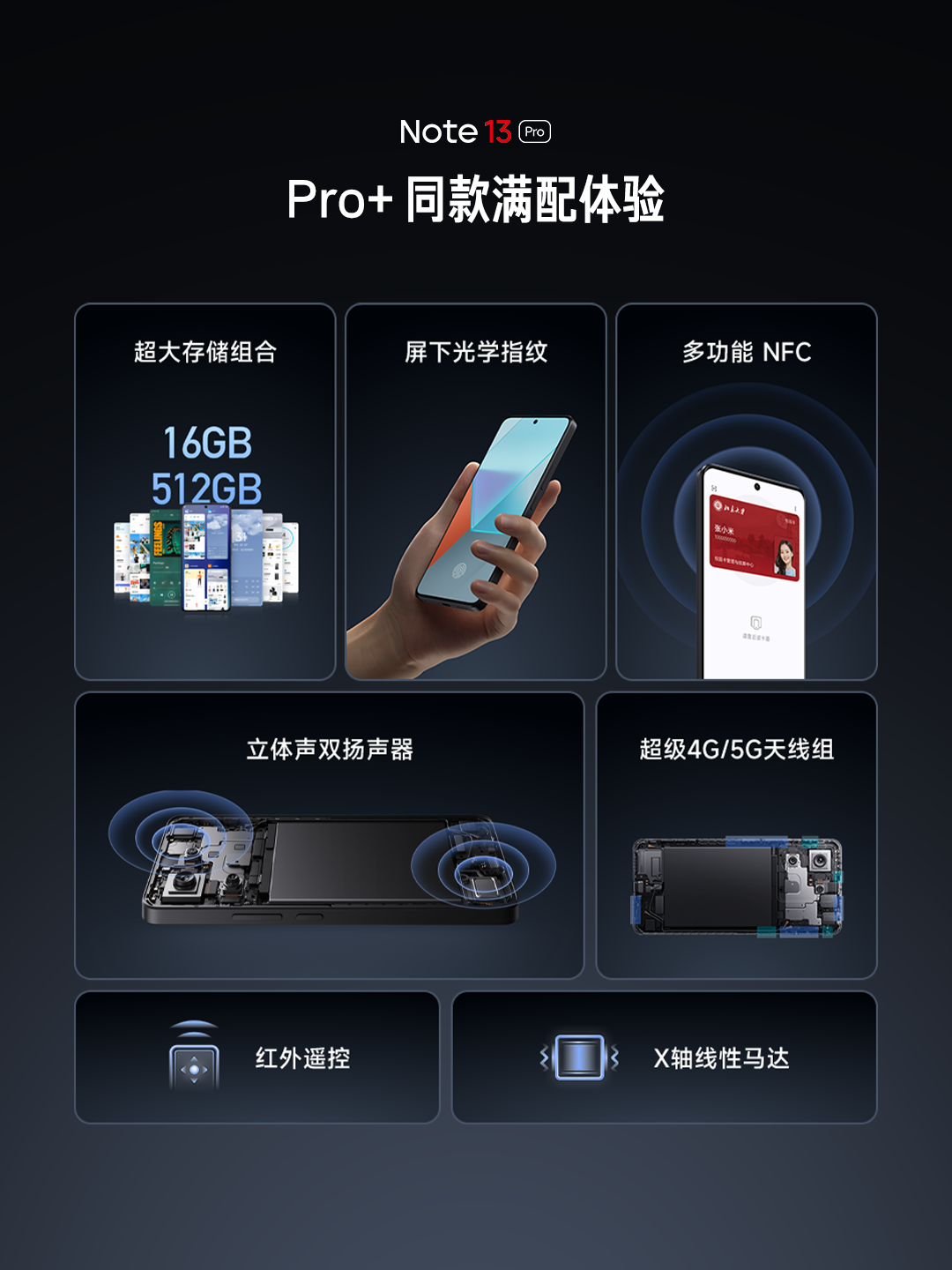 เปิดตัว Redmi Note 13, Note 13 Pro และ Note 13 Pro+ มือถือซีรีส์คุ้ม ...