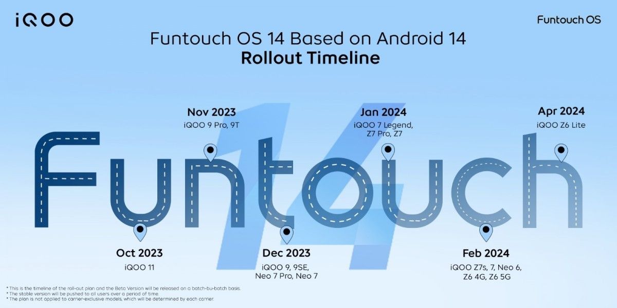 เปิดตัว Funtouch OS 14 (Android 14) เพิ่มฟีเจอร์แต่งจอ พร้อมเผยรายชื่อมือถือ vivo และ iQOO กว่า ...