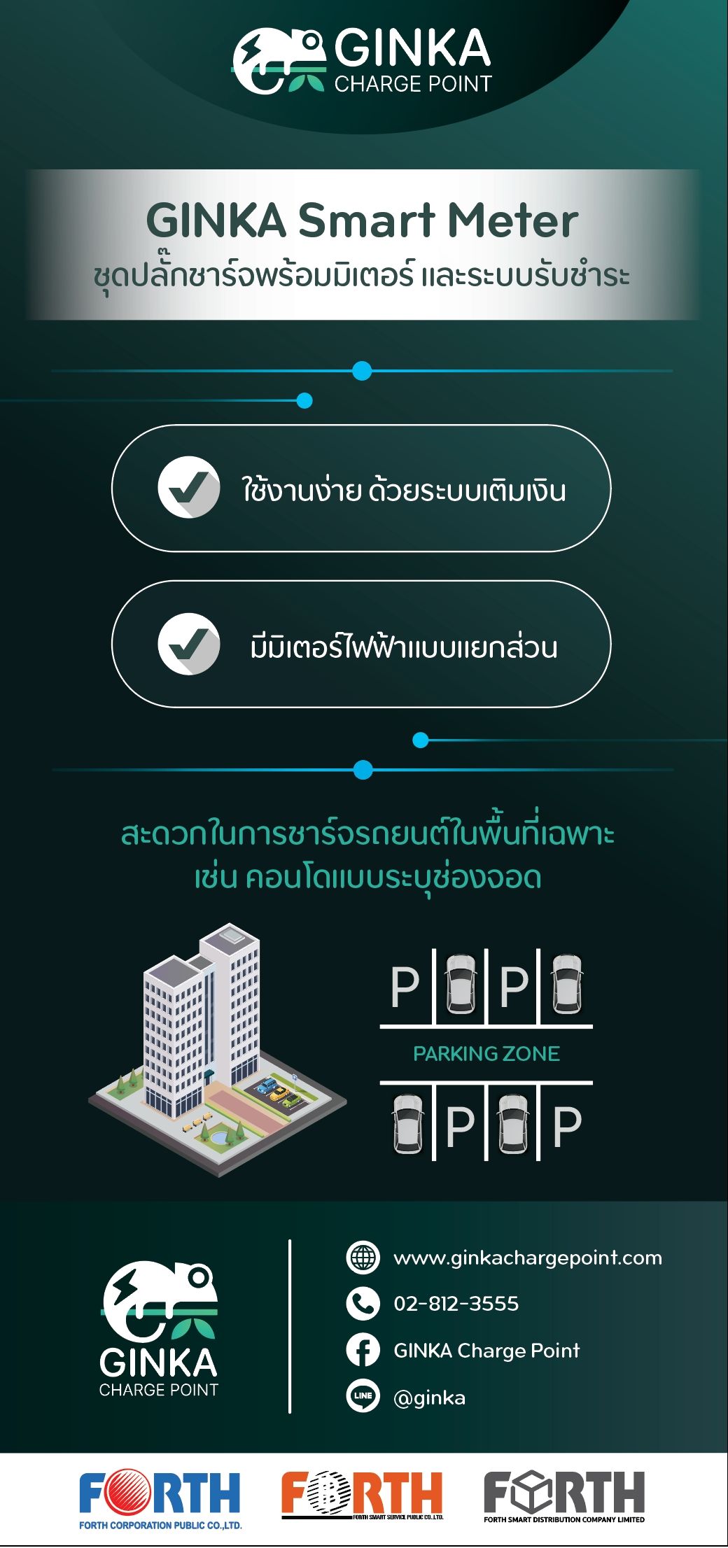 เผยโฉม GINKA Charge Point ระบบ DC ครั้งแรกในงาน EV Expo 2023 พร้อมแผนติดตั้งจุดชาร์จ 5 พันจุดปี ...