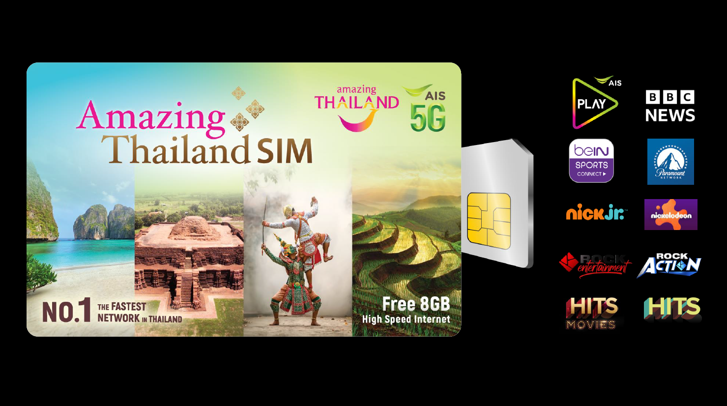 ททท. ร่วมมือ AIS 5G แจกซิม Amazing Thailand SIM ฟรี 1 ล้านซิม กระตุ้นต่างชาติเที่ยวไทย ใช้เน็ต ...