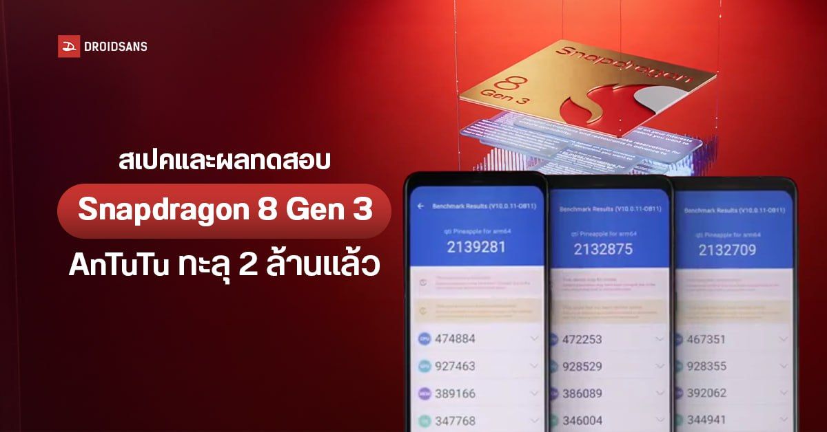 Snapdragon 8 Gen 3 เผยสเปคพร้อมผลทดสอบ Benchmark คะแนน AnTuTu เกิน 2 ล้านเป็นครั้งแรก | DroidSans