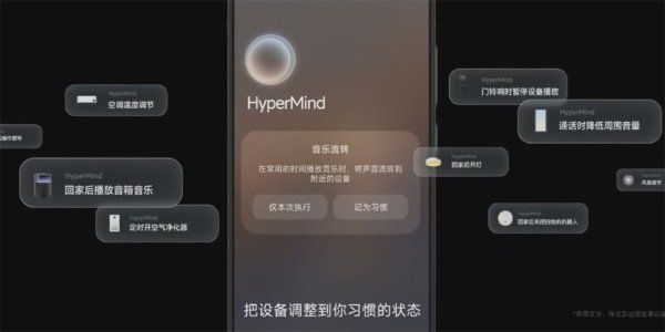 Xiaomi เปิดตัว HyperOS แทนที่ MIUI ชูจุดเด่น กินทรัพยากรน้อย เร็ว ฉลาด ...