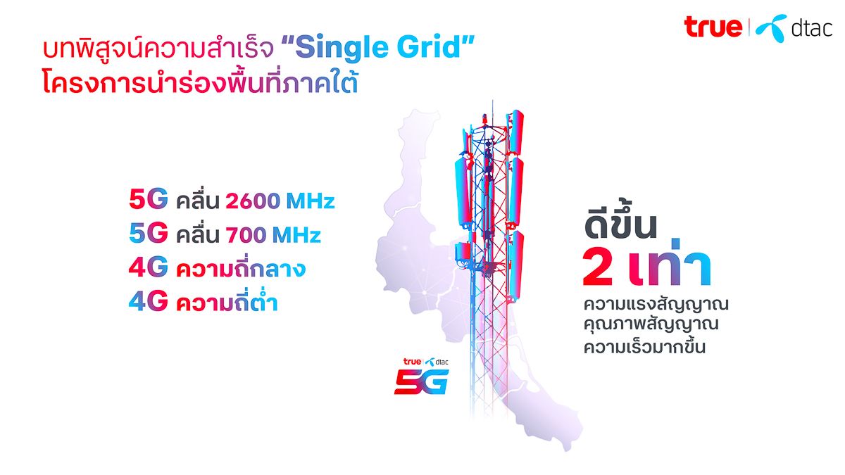 True อธิบายการทำ Single Grid เน็ตเร็วแรงขึ้น 2 เท่า พร้อมลดการใช้พลังงาน - ปล่อยก๊าซเรือนกระจก ...