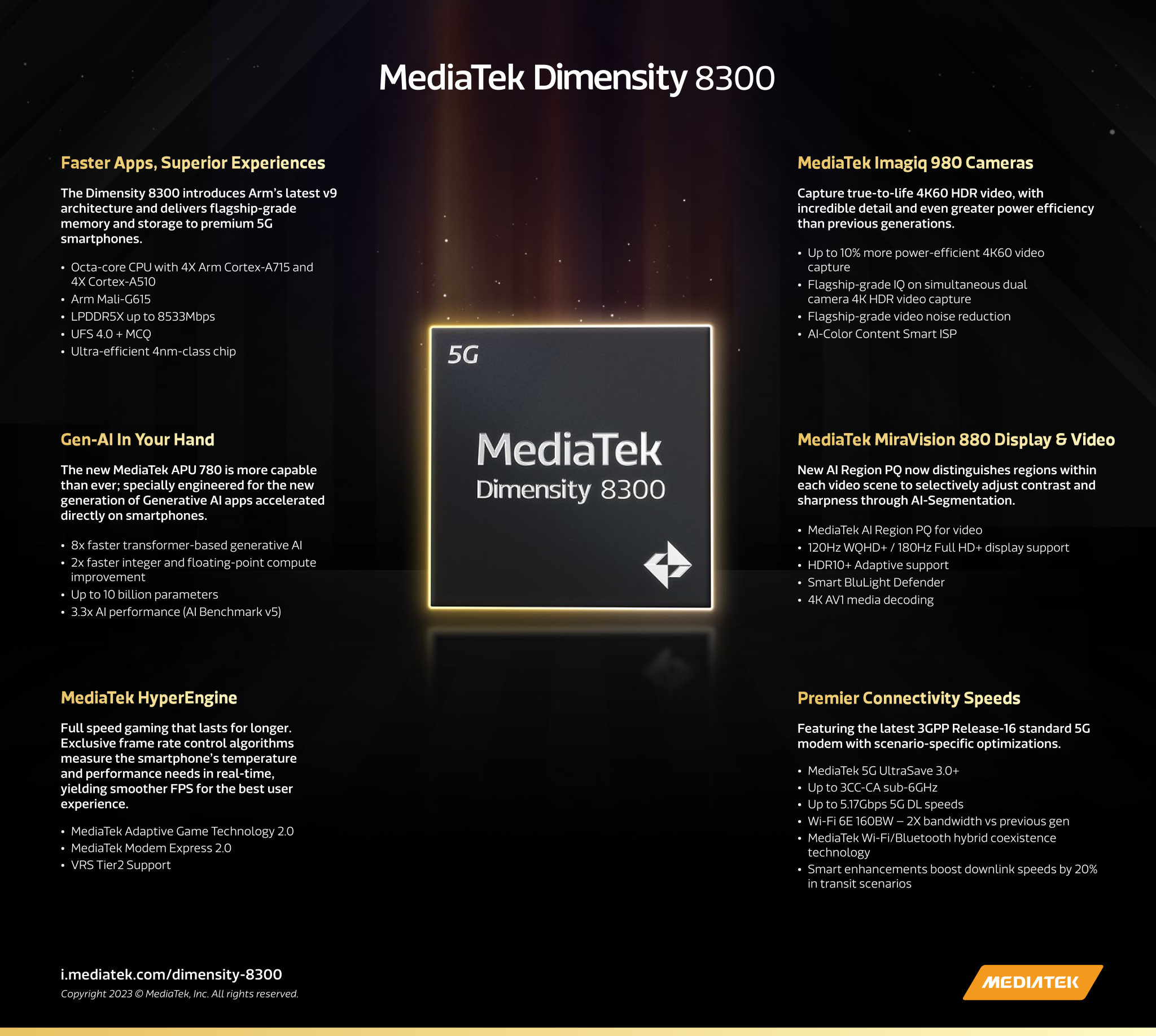 สเปค Dimensity 8300 ชิปรองเรือธงรุ่นใหม่ CPU เร็วขึ้น 20% GPU แรงขึ้น 60% ประมวลผล AI ดีขึ้น 3.3 ...
