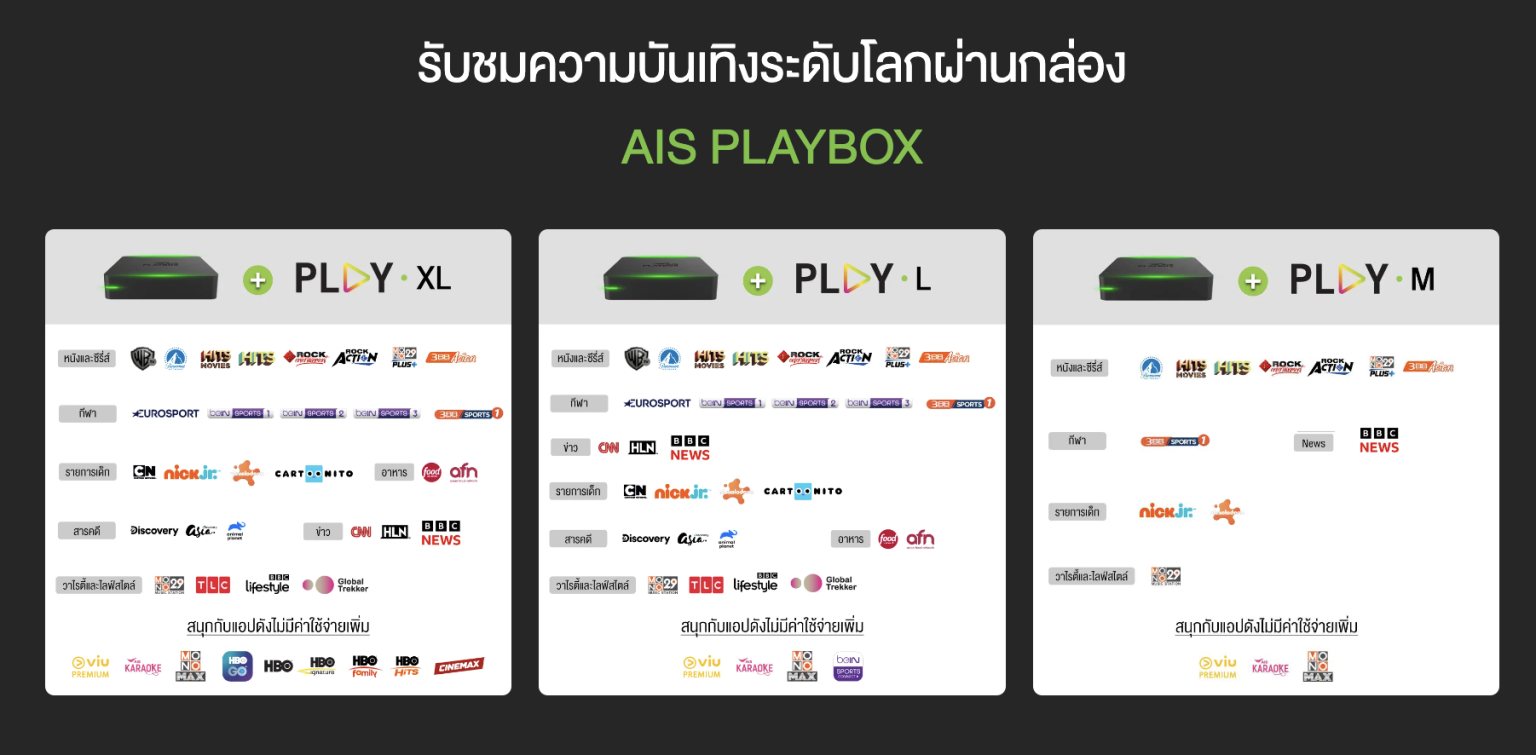 AIS - 3BB FIBRE 3 ออกแพ็กเกจเน็ตบ้านใหม่ หลังควบรวม 500 Mbps เริ่มต้น 500 บาท | DroidSans