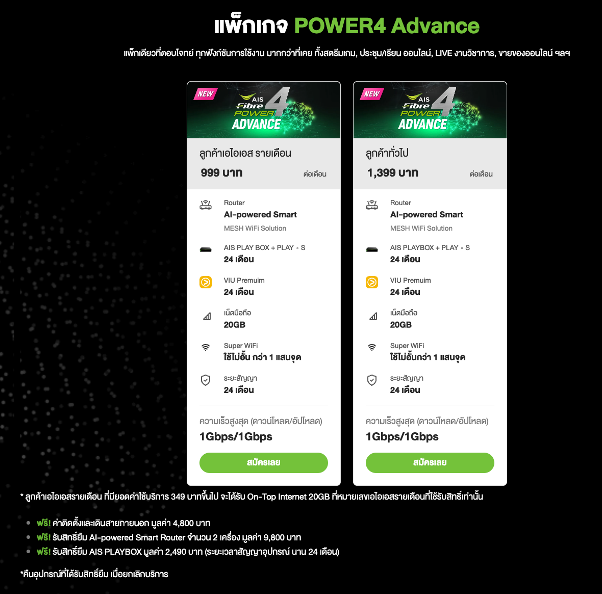 AIS - 3BB FIBRE 3 ออกแพ็กเกจเน็ตบ้านใหม่ หลังควบรวม 500 Mbps เริ่มต้น 500 บาท | DroidSans