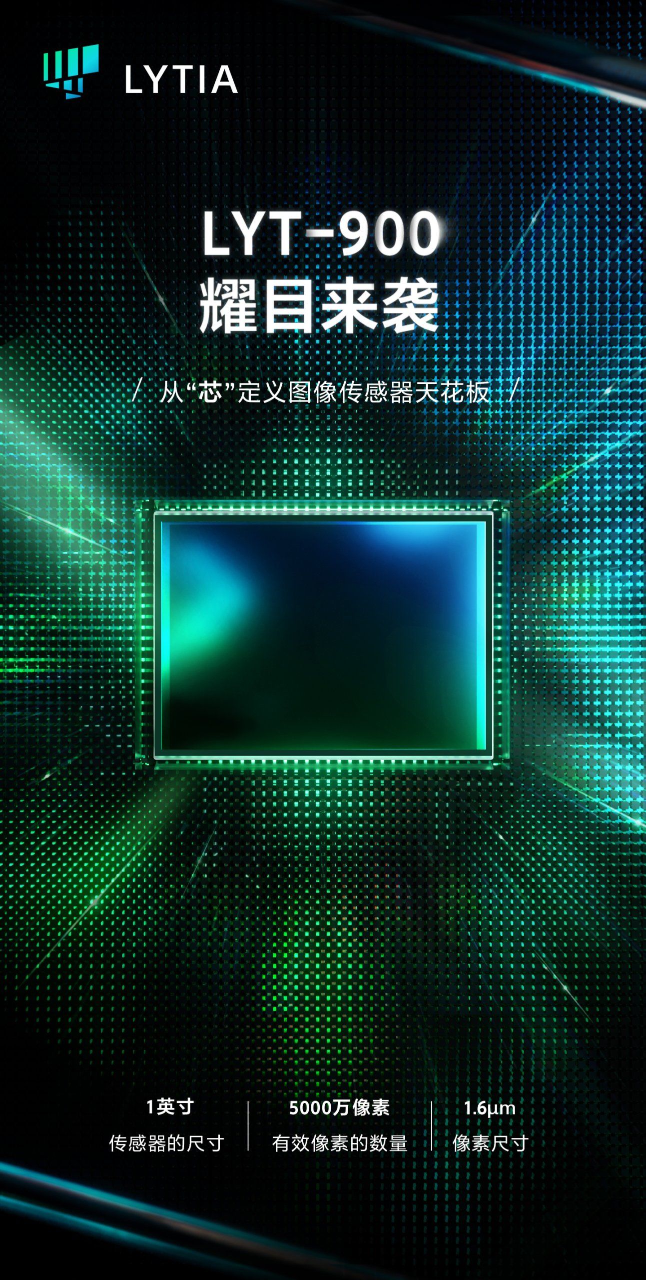 เปิดตัว Sony LYT-900 เซนเซอร์กล้องมือถือ 1 นิ้วตัวเทพ คาดใช้ใน OPPO ...