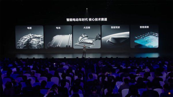 Xiaomi เปิดตัวมอเตอร์ไฟฟ้า HyperEngine และระบบขับขี่อัตโนมัติ Xiaomi ...