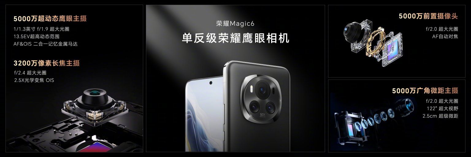 เปิดตัว HONOR Magic6 และ Magic6 Pro ได้กล้อง Periscope 180MP จอสว่าง 5,000 nits | DroidSans