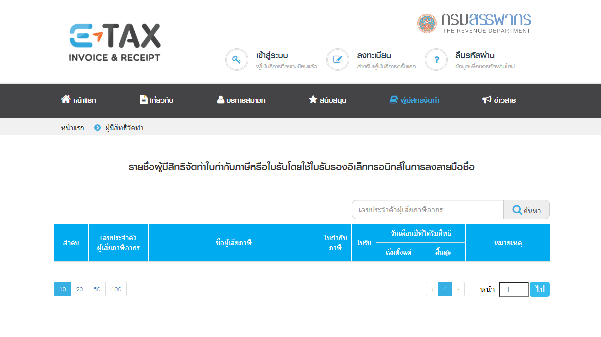 ส่องร้านค้าที่เข้าร่วมมาตรการ Easy E-Receipt 2567 ช้อปลดหย่อนภาษีสูงสุด 50,000 บาท มีร้านไหนบ้าง ...