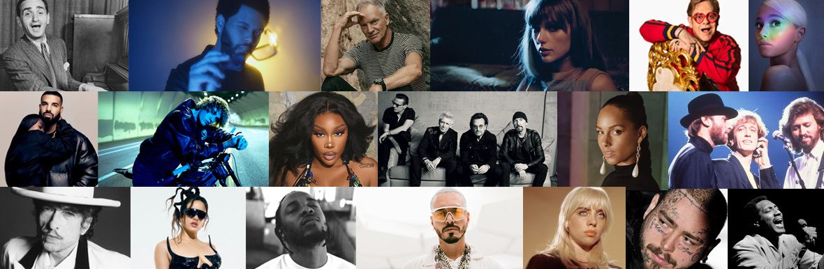 Universal Music Group เตรียมถอดเพลงในค่าย ออกจากแอป TikTok ทั้งหมด หลัง ...